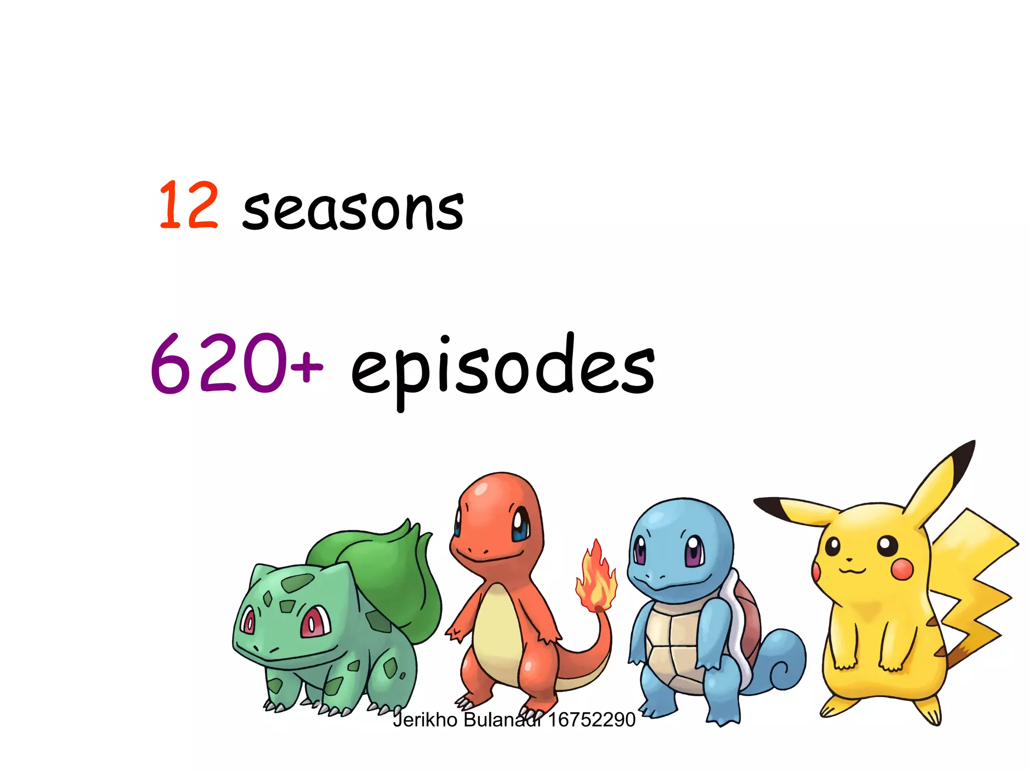 Pokemon Presentation | PPT
