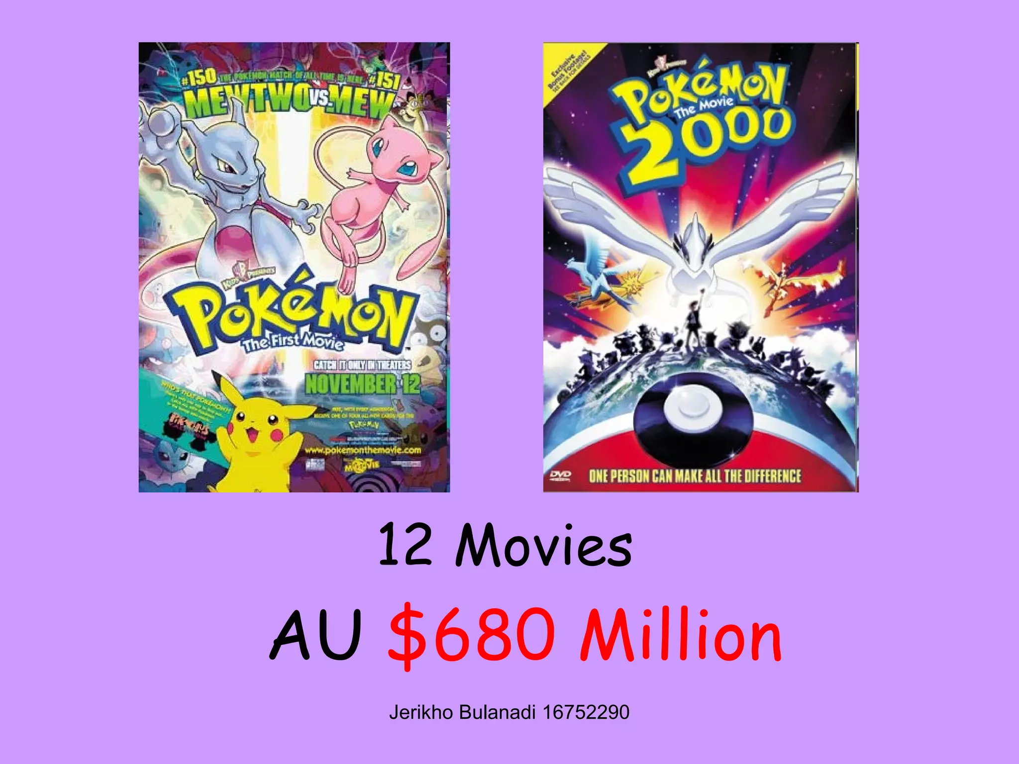 Pokemon Presentation | PPT