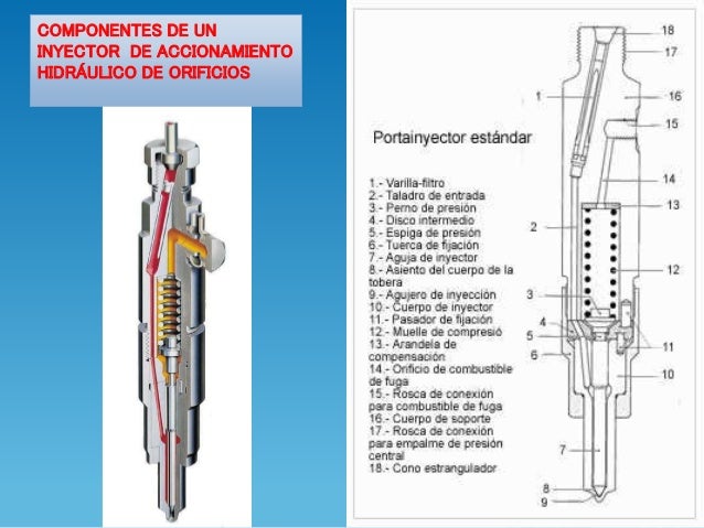 167551548 inyectores-hidraulicos