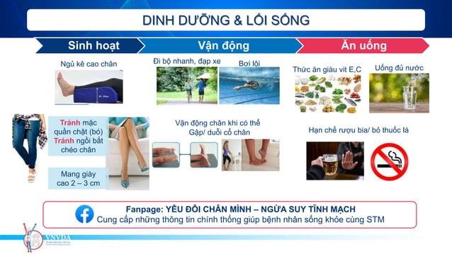 cap nhat suy tinh mach man tinh chi duoi.pptx