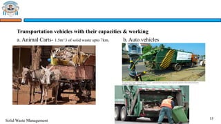 1676520605048_SWM chapter2_ PPT (1).pptx