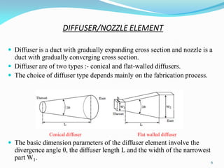 design and simulation of valveless piezoelectric micropumppresentation ...