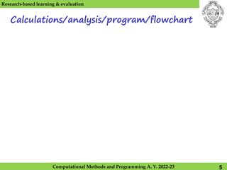 1678264881557_Template for Research-based learning & evaluation.pptx