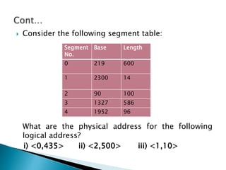 Paging & segmentation; advantages and disadvantage | PPTX