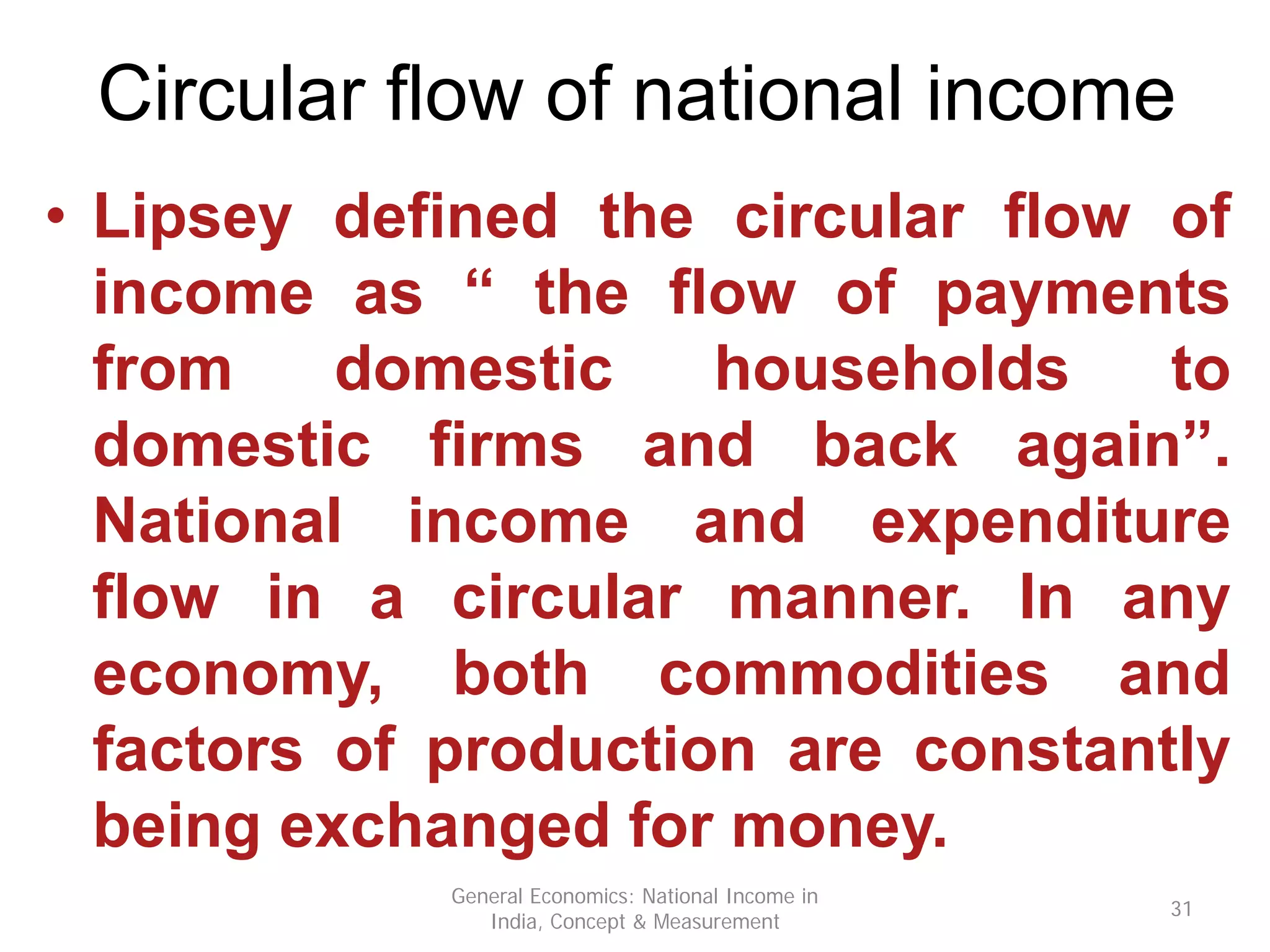 16788 national income_india | PPT