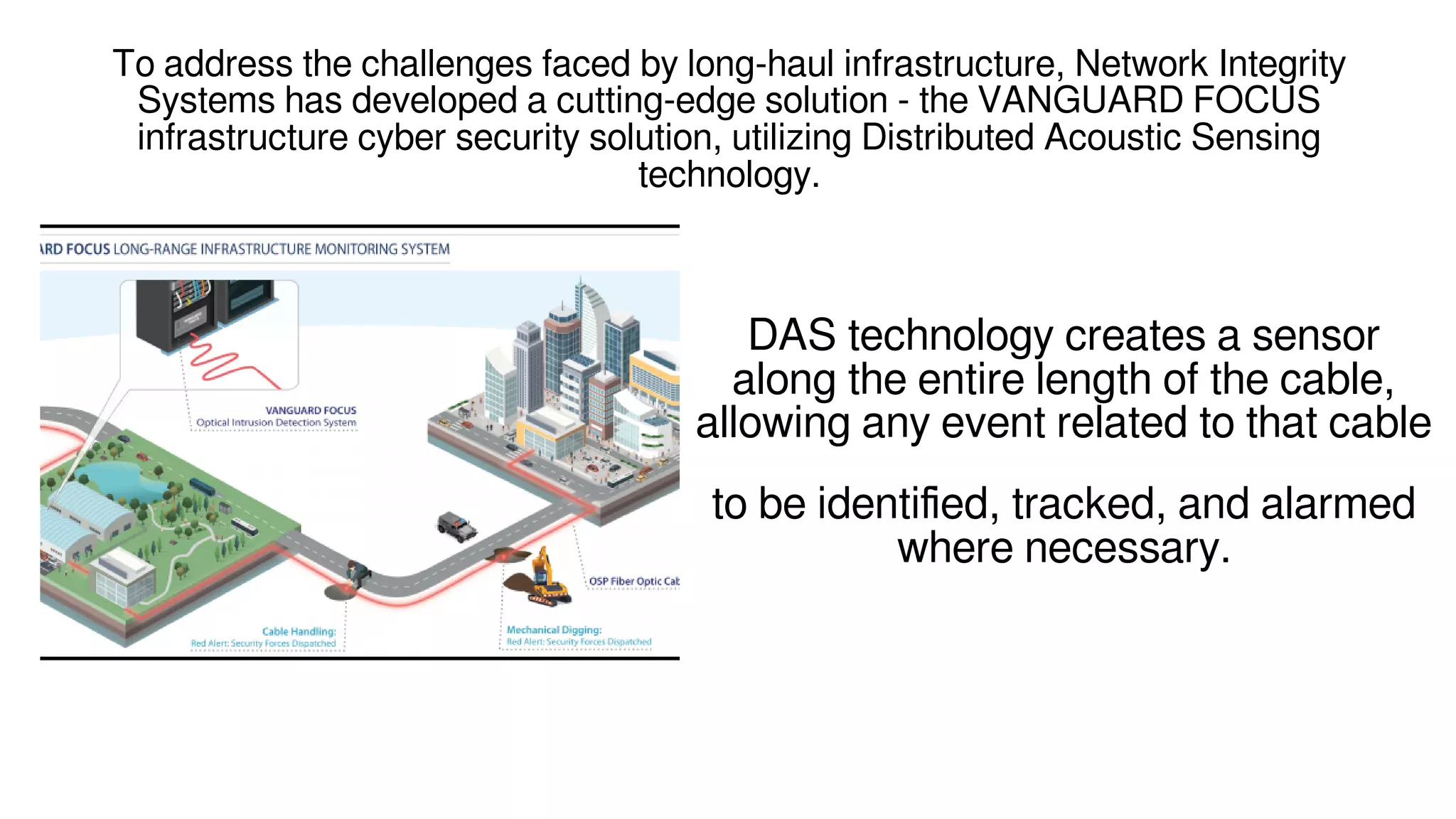 Discover Network Integrity Security Solution | PPT