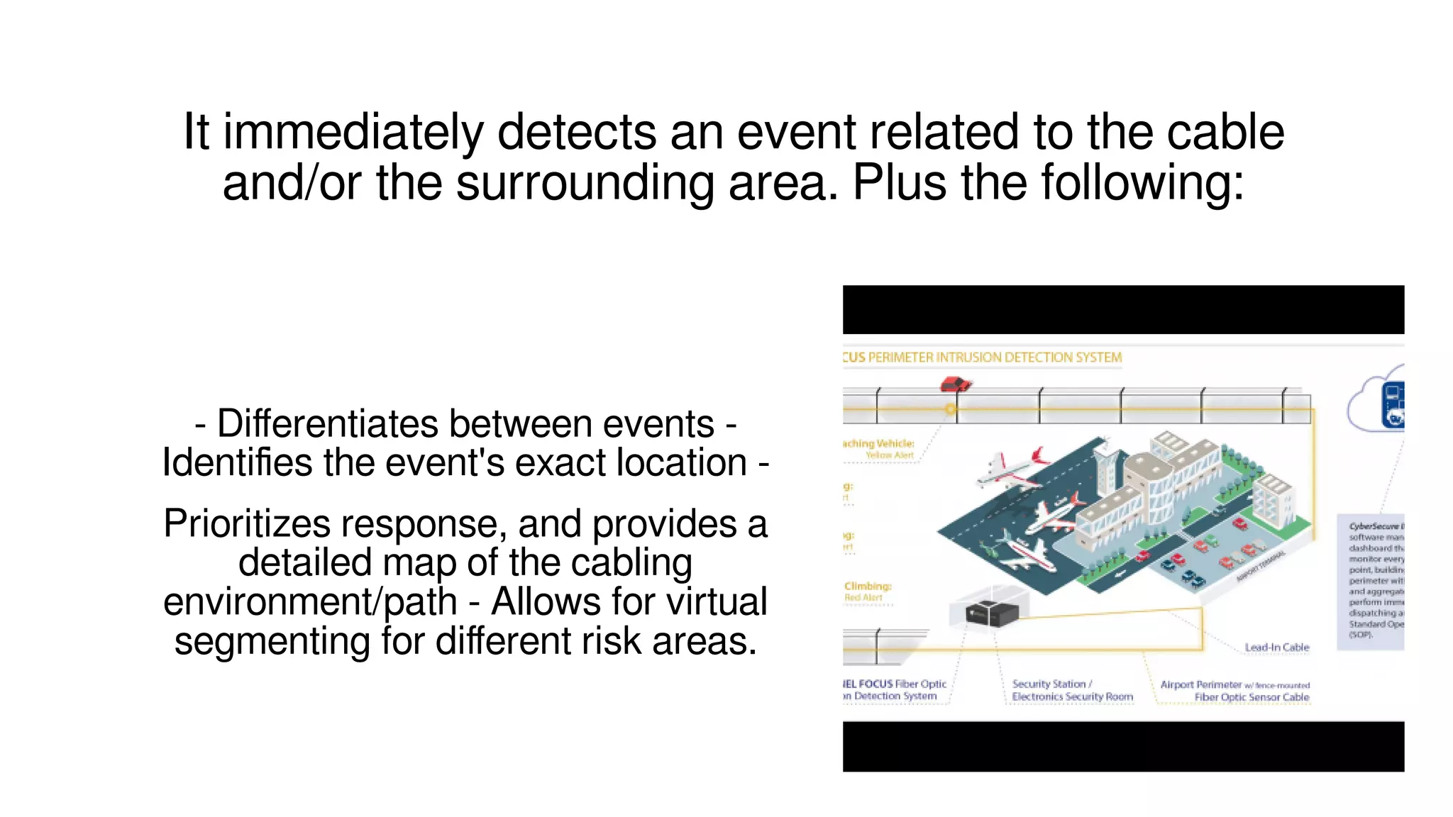 Discover Network Integrity Security Solution | PPT