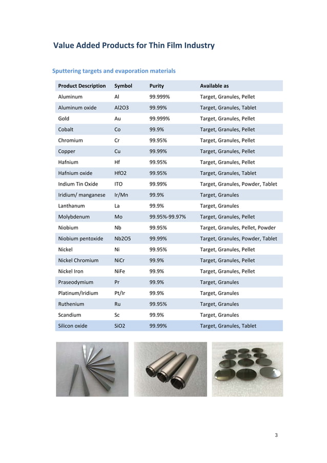 （New）Coating Materials - SRC Metals | PDF