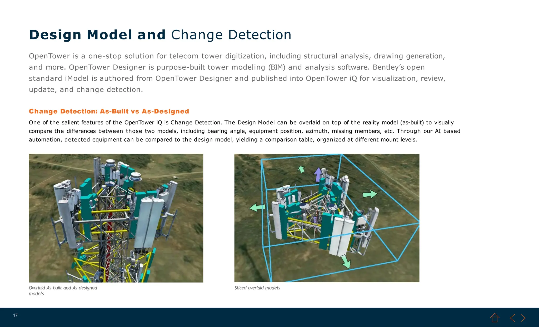 opentower introduction and the digital twin | PPTX