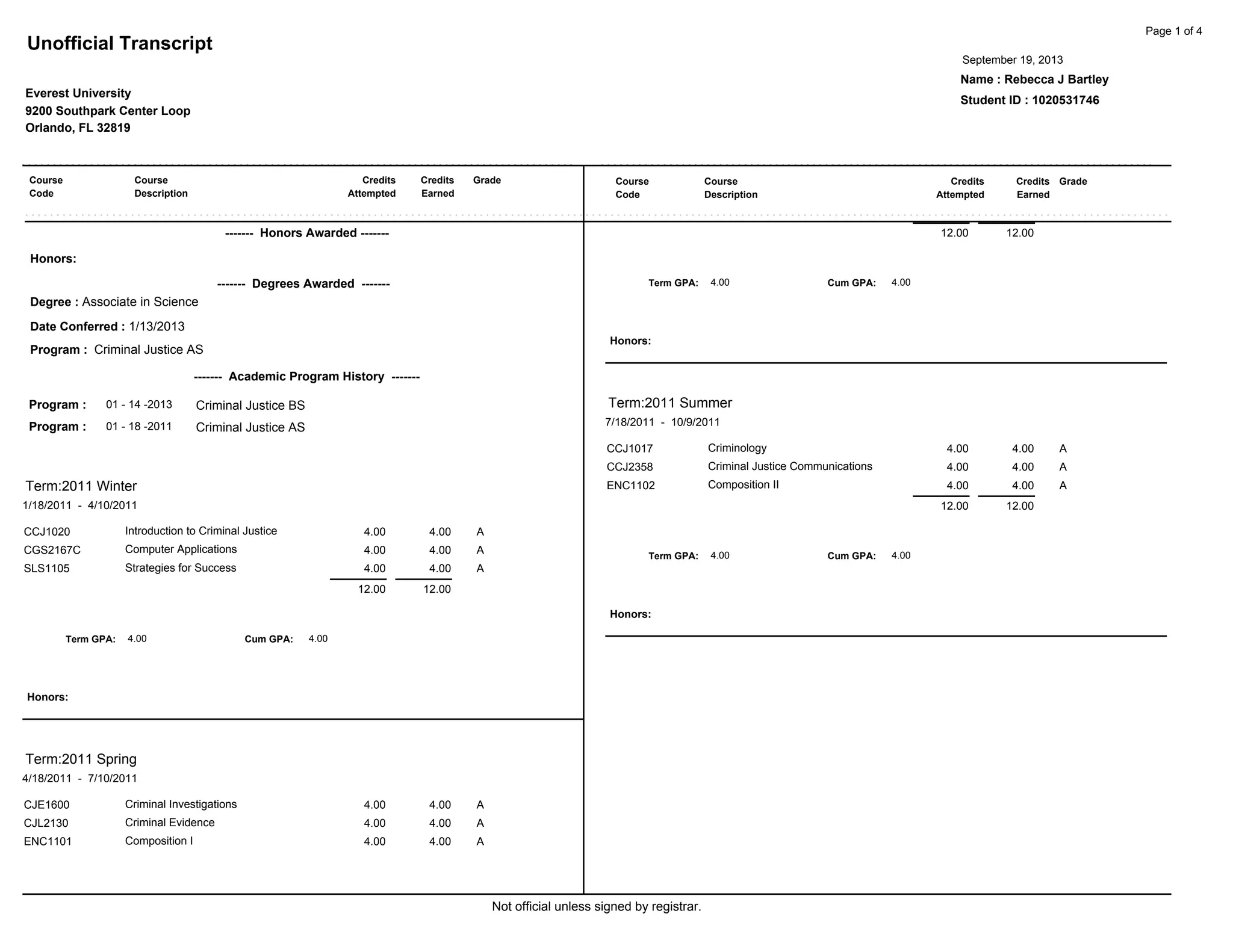Bachelor's Degree Unofficial Transcript-rebecca.bartley | PPT
