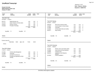 Bachelor's Degree Unofficial Transcript-rebecca.bartley | PDF