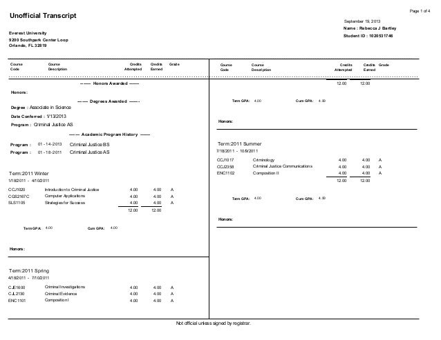 Bachelors Degree Transcripts