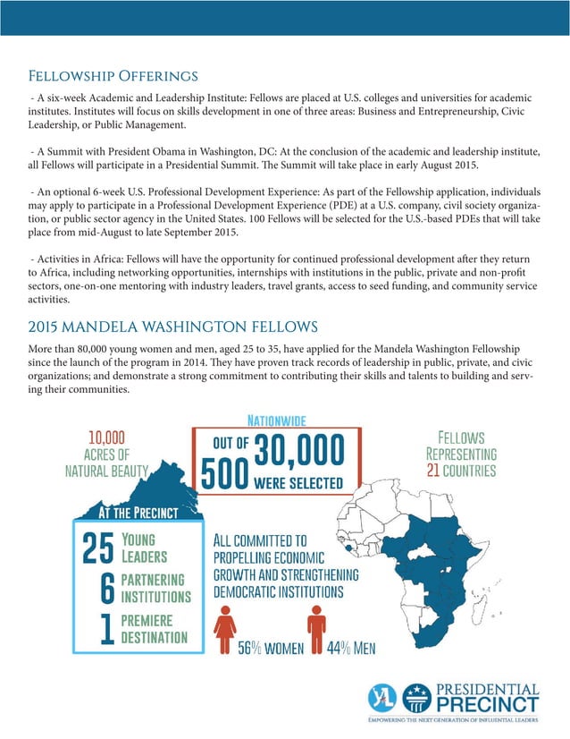 Precinct MWF Program Overview Compressed (1) (1) | PDF