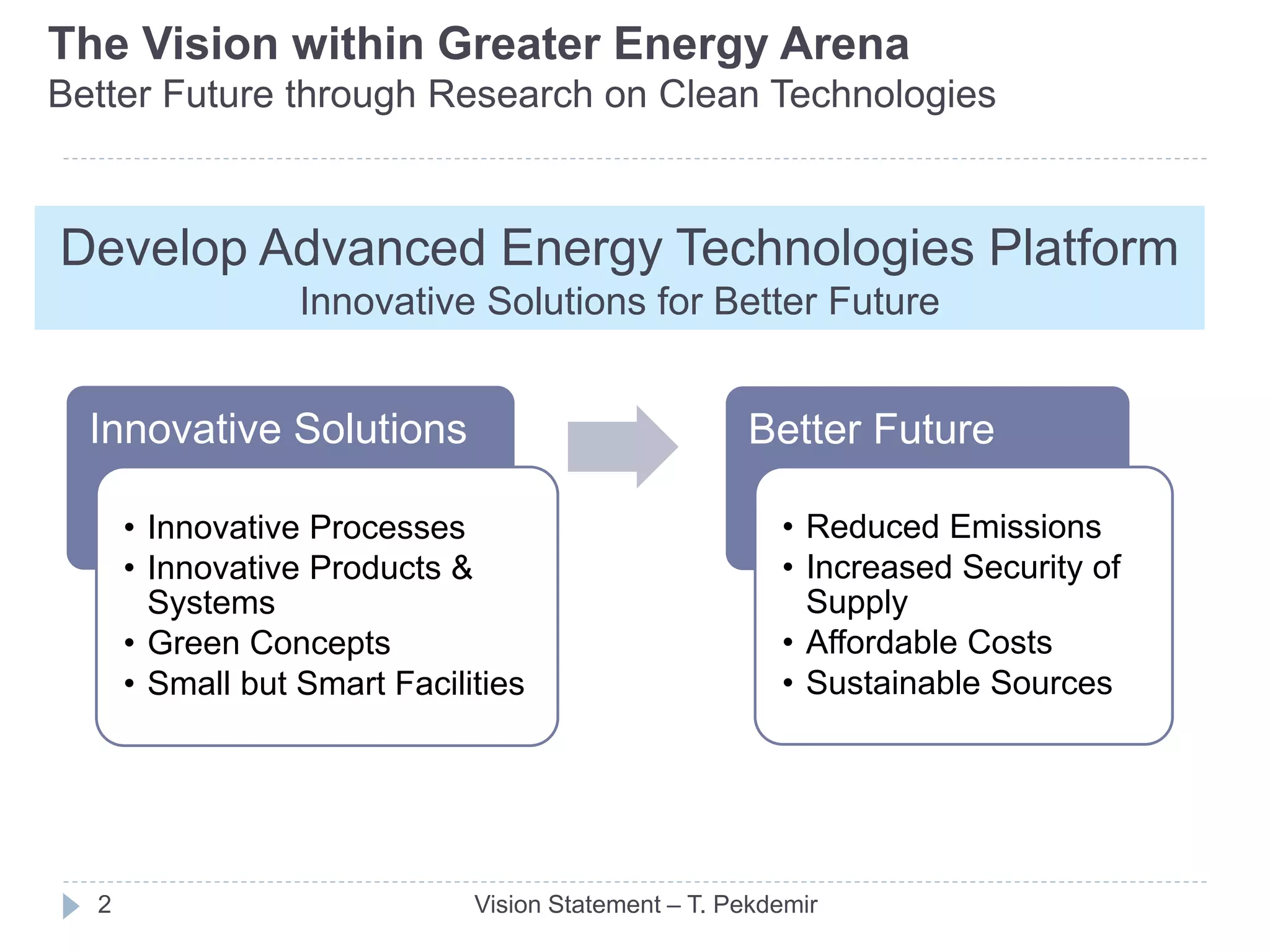 Vision slides | PPTX