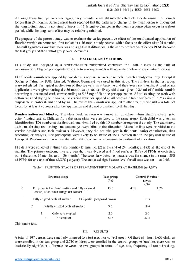 Effect Of Different Fluoride Varnishes In Prevention Of Caries On