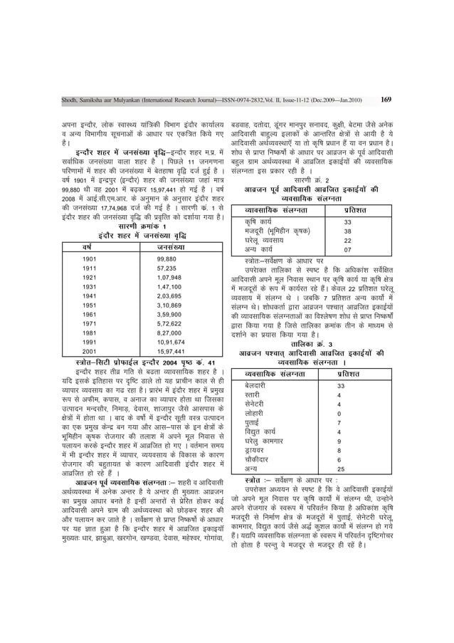 SHODH SAMIKSHA AUR MULYANKAN | PDF