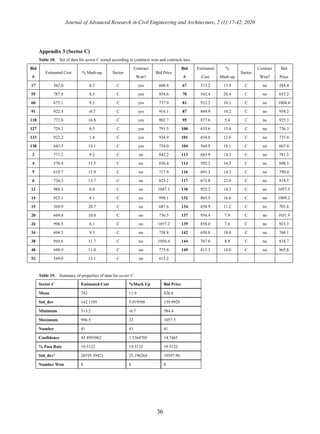Engineering Statistics and Data Analysis in Construction Contract Bids | PDF