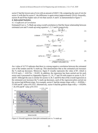 Engineering Statistics and Data Analysis in Construction Contract Bids ...