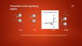 1680058564Matematika Diskrit I -P6.pptx