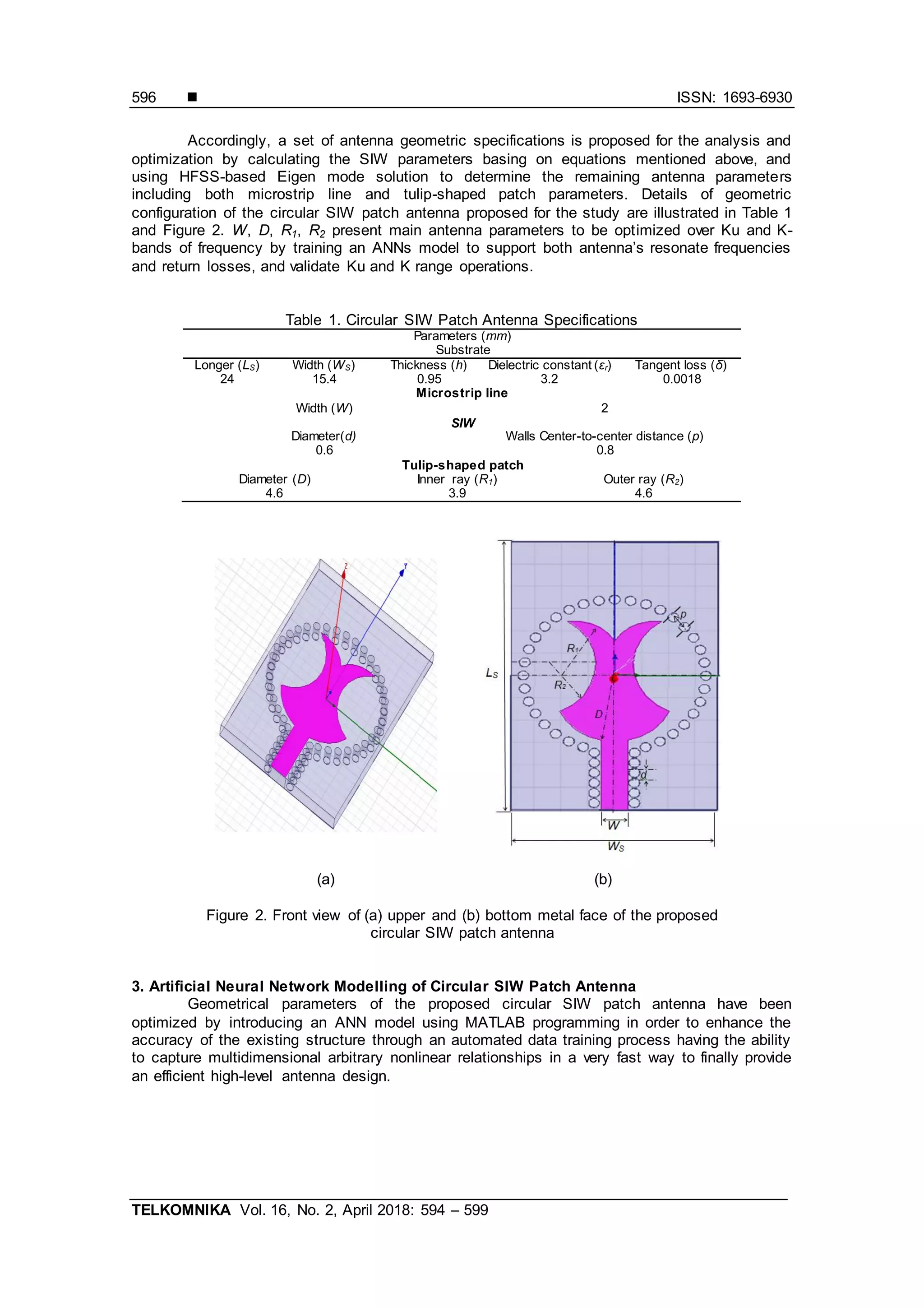 Design and Analysis of Ku/K-band Circular SIW Patch Antenna Using 3D EM-based Artificial Neural ...