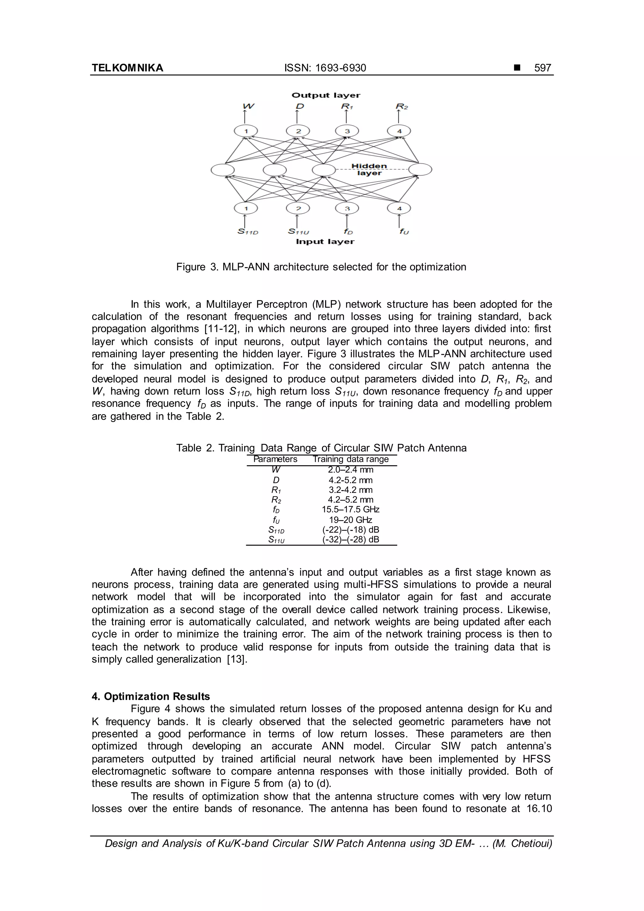 Design and Analysis of Ku/K-band Circular SIW Patch Antenna Using 3D EM-based Artificial Neural ...