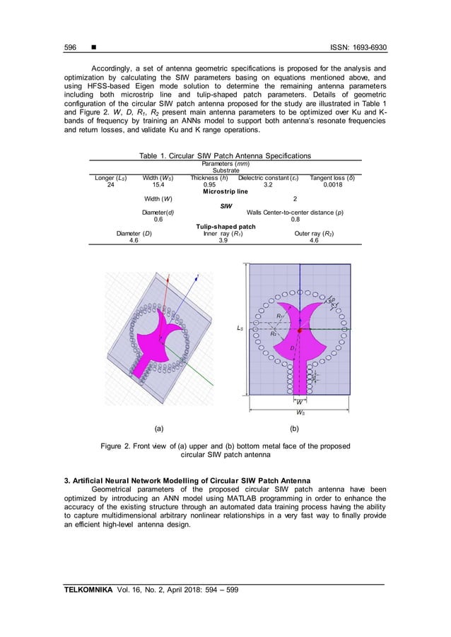 Design and Analysis of Ku/K-band Circular SIW Patch Antenna Using 3D EM-based Artificial Neural ...