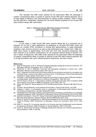 Design and Analysis of Ku/K-band Circular SIW Patch Antenna Using 3D EM-based Artificial Neural ...