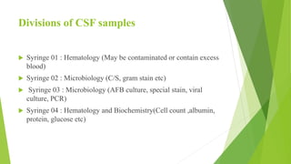 Cerebrospinal fluid CSF.pptx