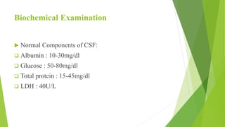 Cerebrospinal fluid CSF.pptx