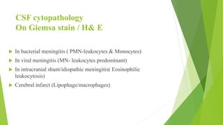 Cerebrospinal fluid CSF.pptx