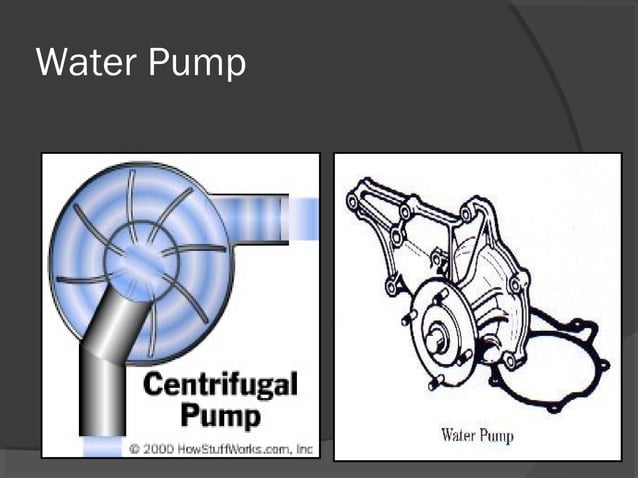 16802 engine cooling system | PPT