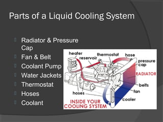 16802 engine cooling system | PPT | Chemistry | Science