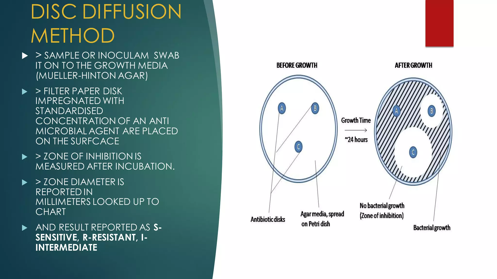 Microbiological culture sensitivity tests | PDF
