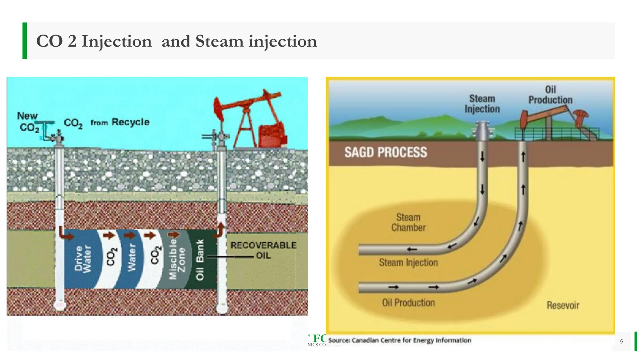 Conventional and un conventional Reservoir | PDF
