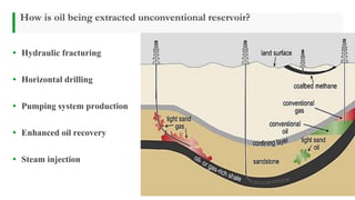 Conventional and un conventional Reservoir | PDF