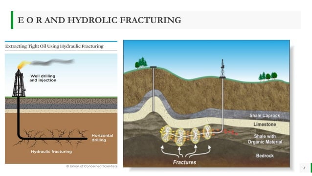 Conventional and un conventional Reservoir | PDF
