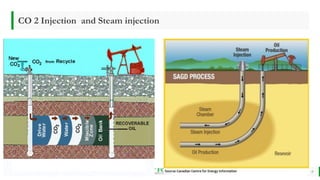 Conventional and un conventional Reservoir | PDF