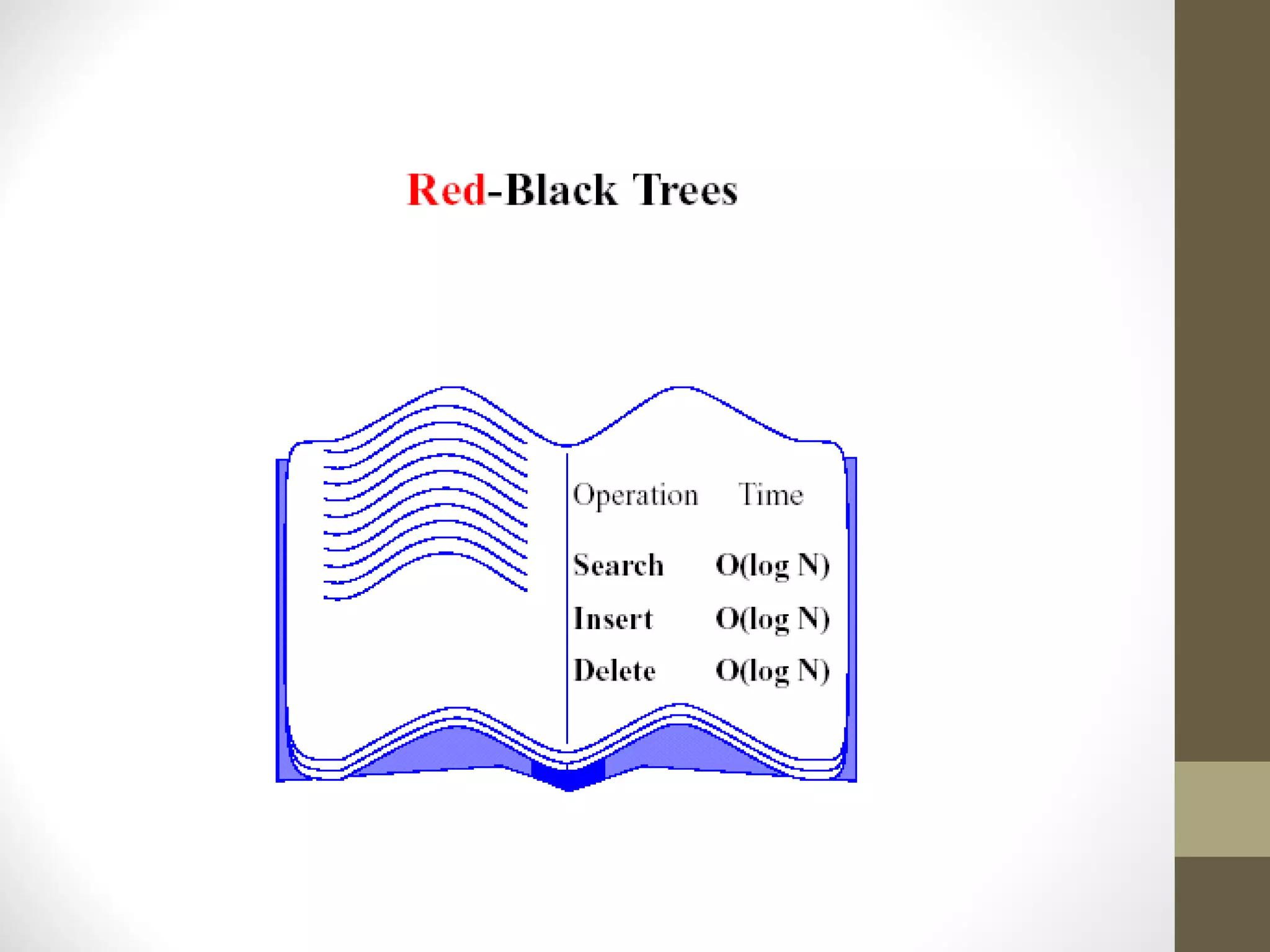 Red-black trees | PPT