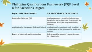 1681300484710_LESSON 7 maam jo reporting pasagdan and rendoque.pptx