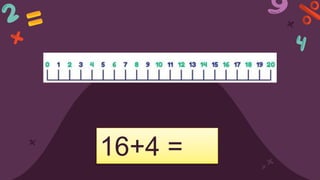 1683080071901_Addition by bar model and numberline.pptx