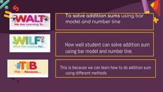 1683080071901_Addition by bar model and numberline.pptx