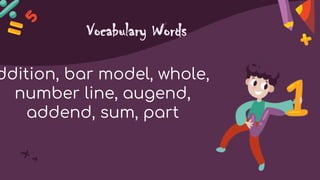 1683080071901_Addition by bar model and numberline.pptx