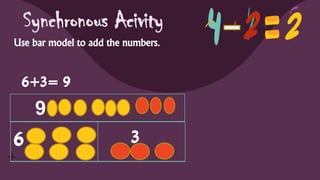 1683080071901_Addition by bar model and numberline.pptx