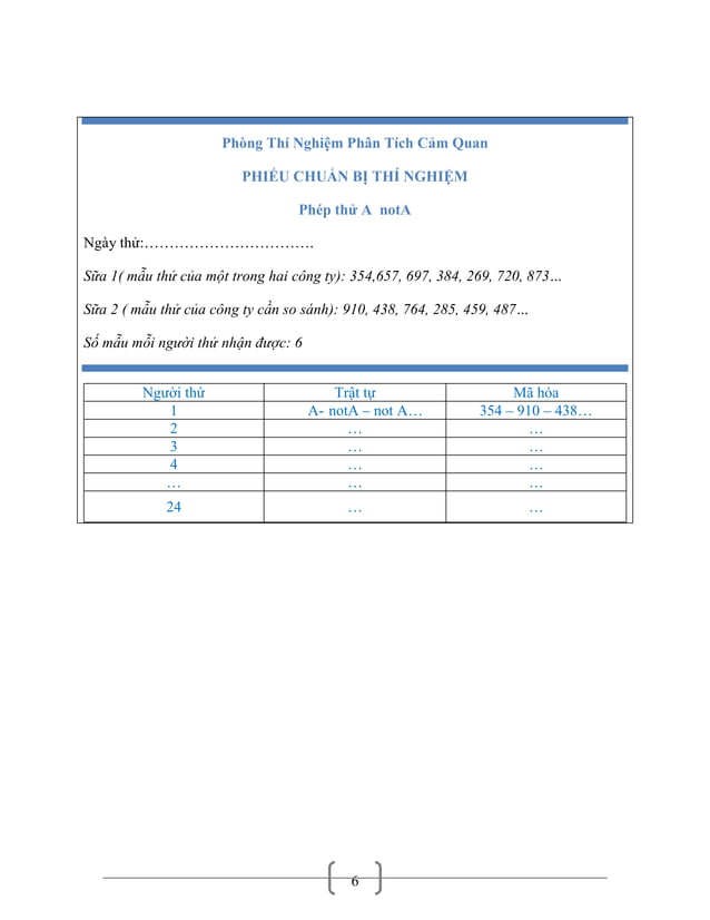 168334925 đánh-giá-cảm-quan | PDF