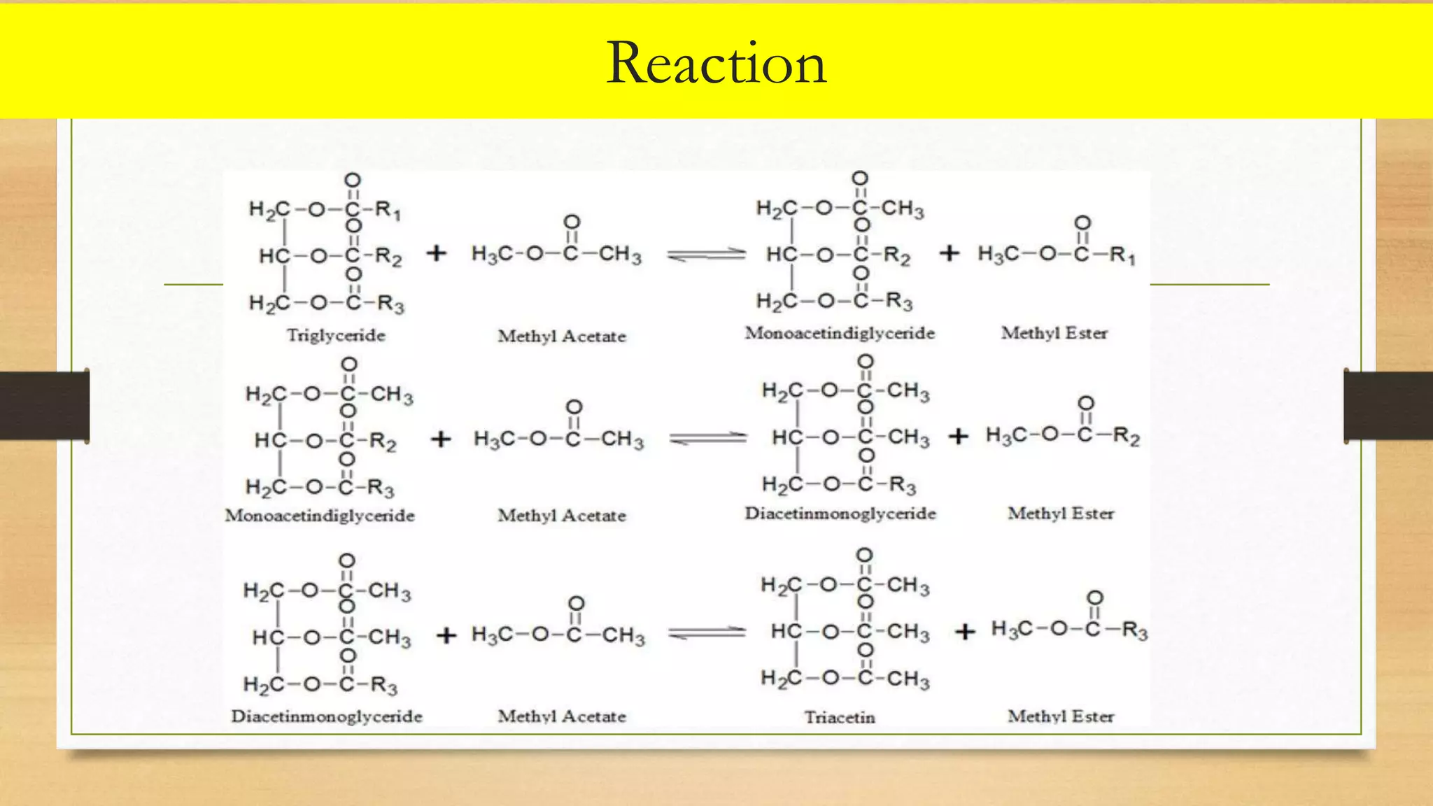 1683394189120_1683394188693_DC 513 Assignments -chemical reaction of ...