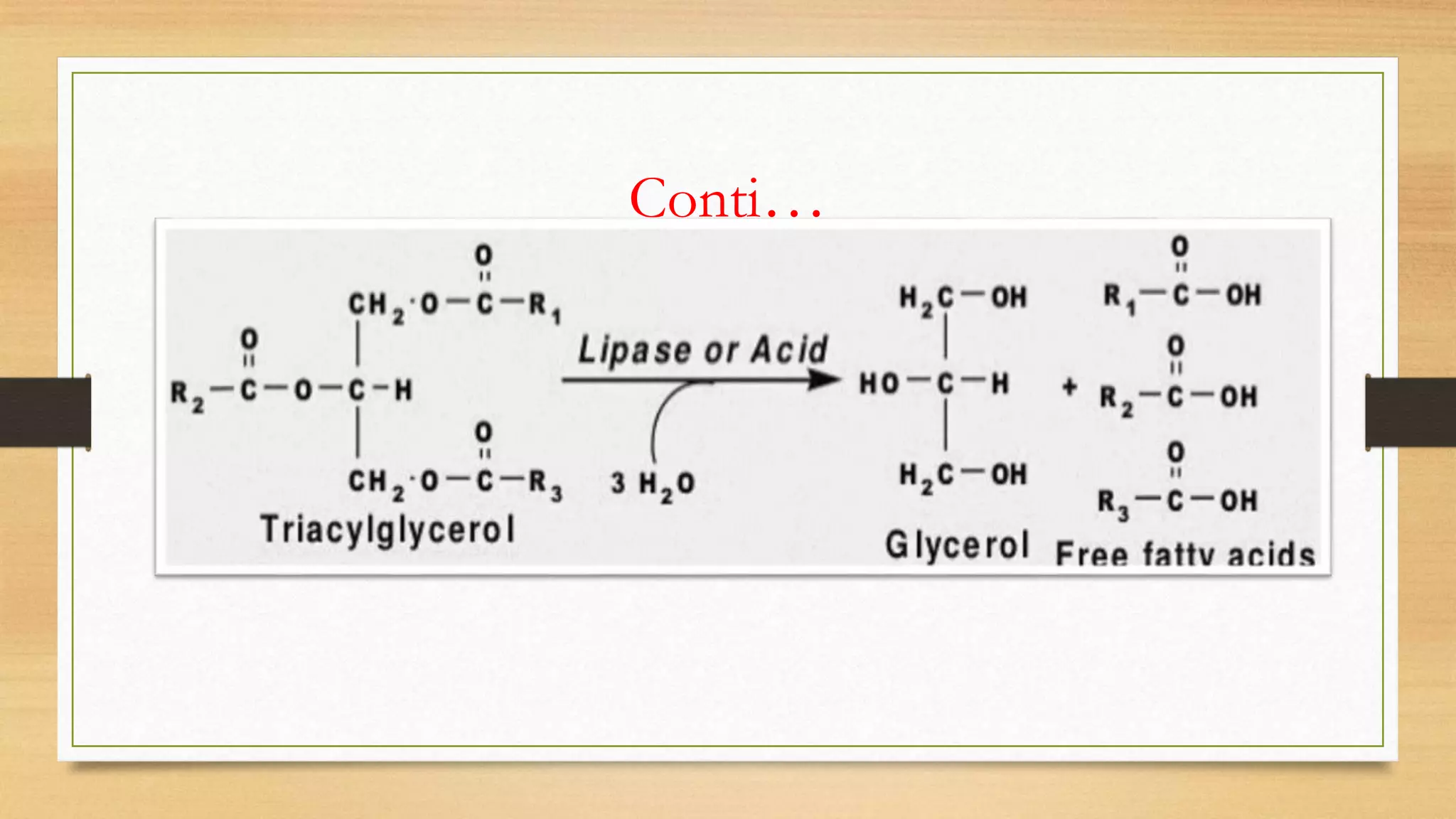 1683394189120_1683394188693_DC 513 Assignments -chemical reaction of ...