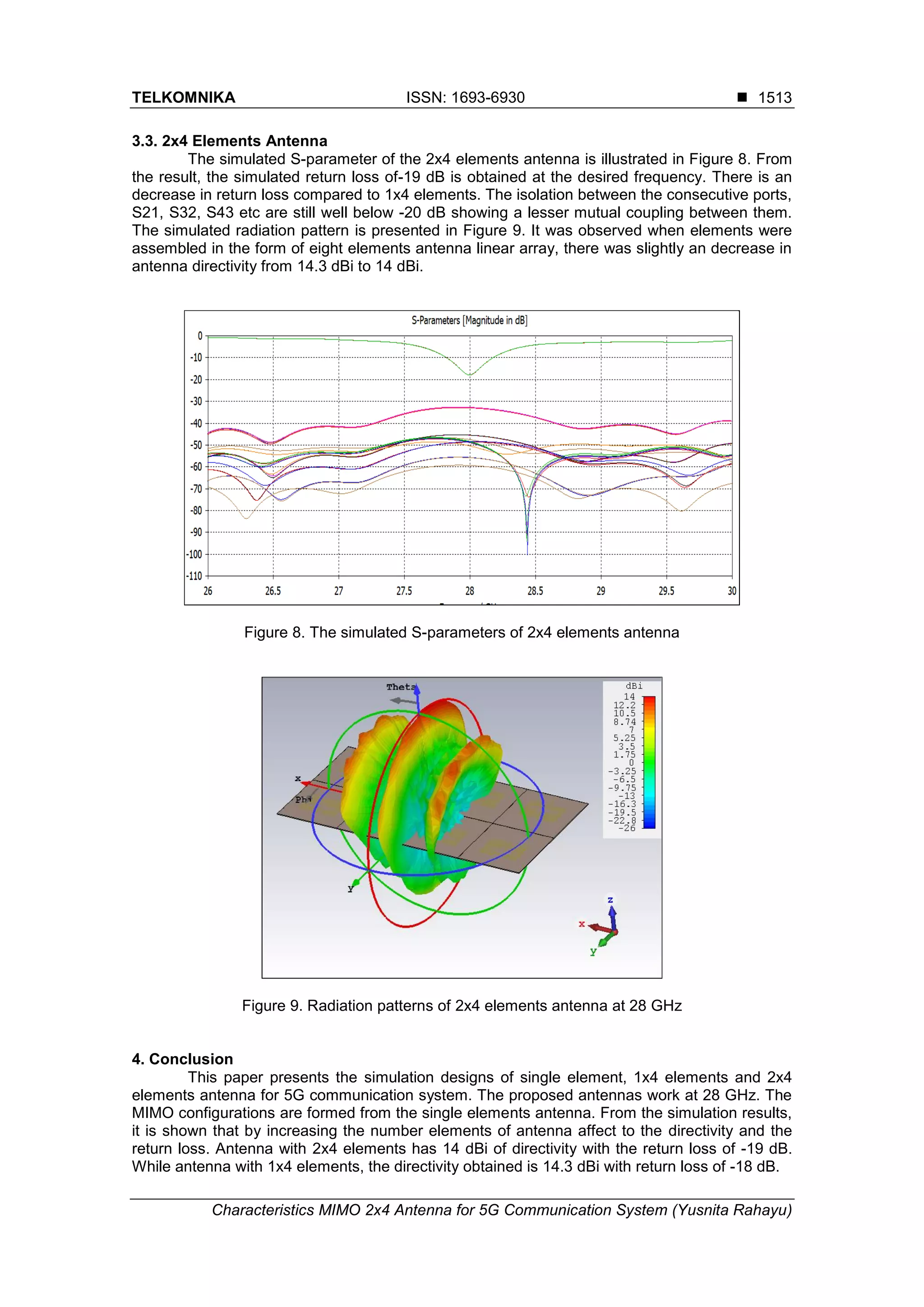 Characteristics MIMO 2x4 Antenna for 5G Communication System | PDF