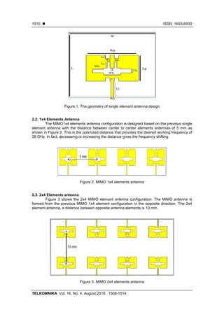 Characteristics MIMO 2x4 Antenna for 5G Communication System | PDF