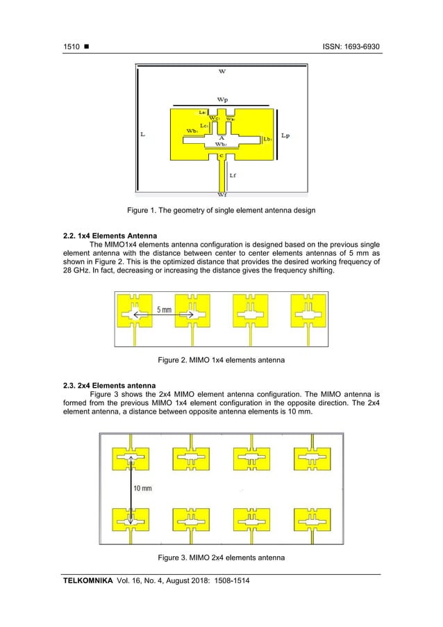 Characteristics MIMO 2x4 Antenna for 5G Communication System | PDF | Computer Networking | Computing