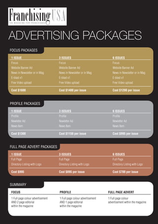 1683 advertising packages | PDF